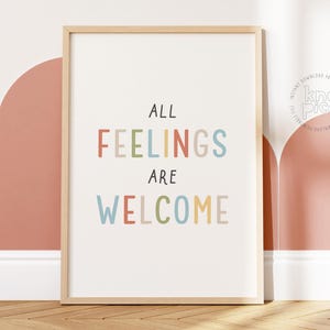 Colorful Mental Health Poster for Kids | Growth Mindset & Emotional ...