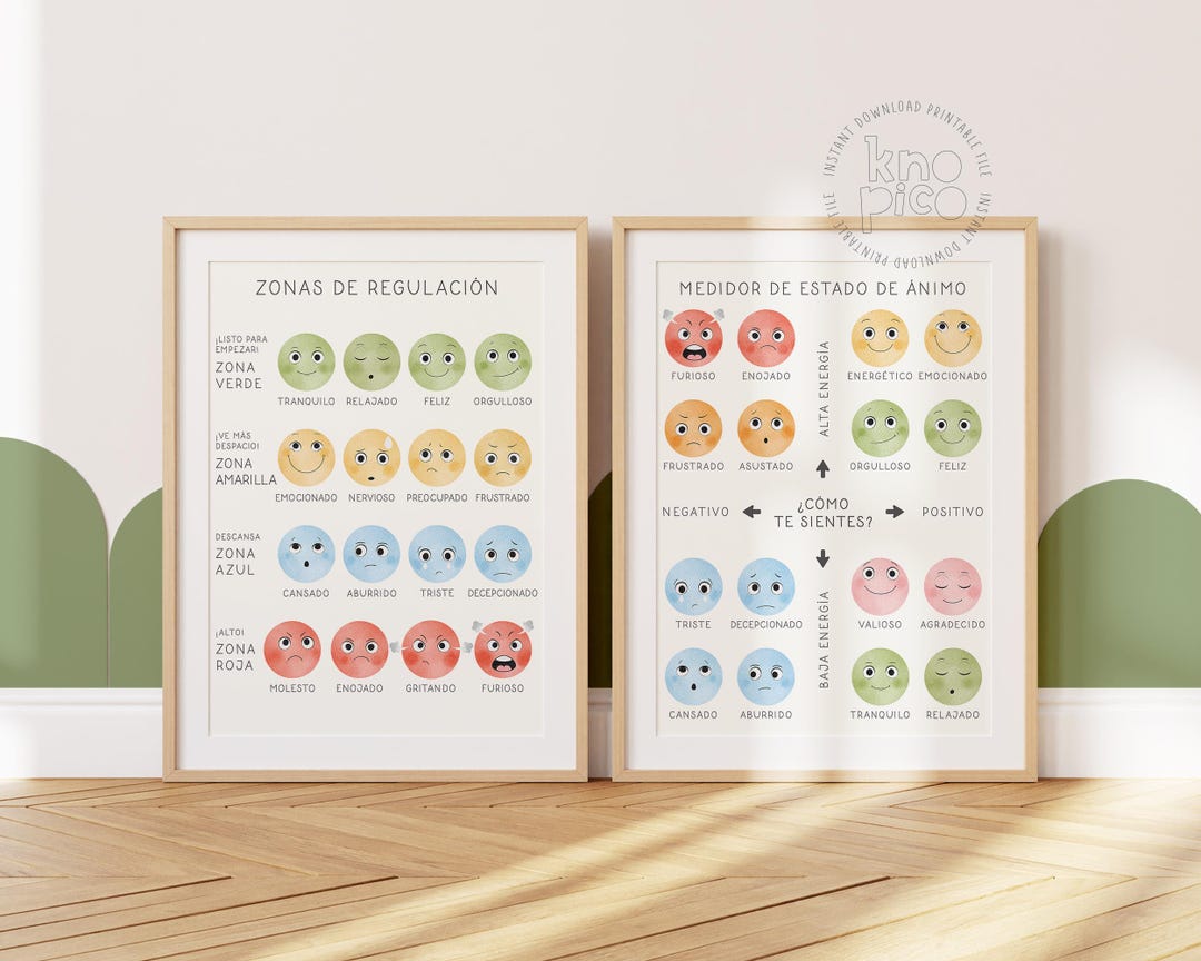 Zones of Regulation and Mood Meter Set in Spanish for Kids Emotional ...