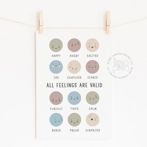 All Feelings Are Valid | Emotions Poster for Kids to Support Mental ...