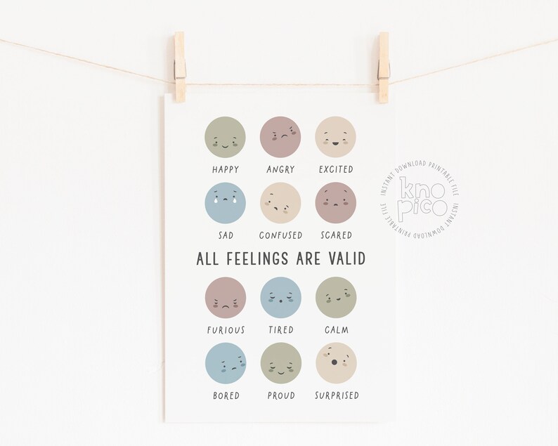 All Feelings Are Valid | Emotions Poster for Kids to Support Mental ...
