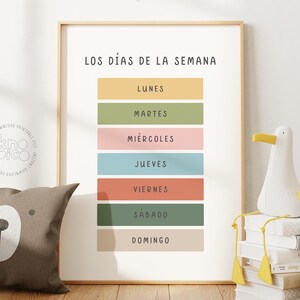 Days of the Week Poster: Educational Wall Art for Kids, Spanish ...