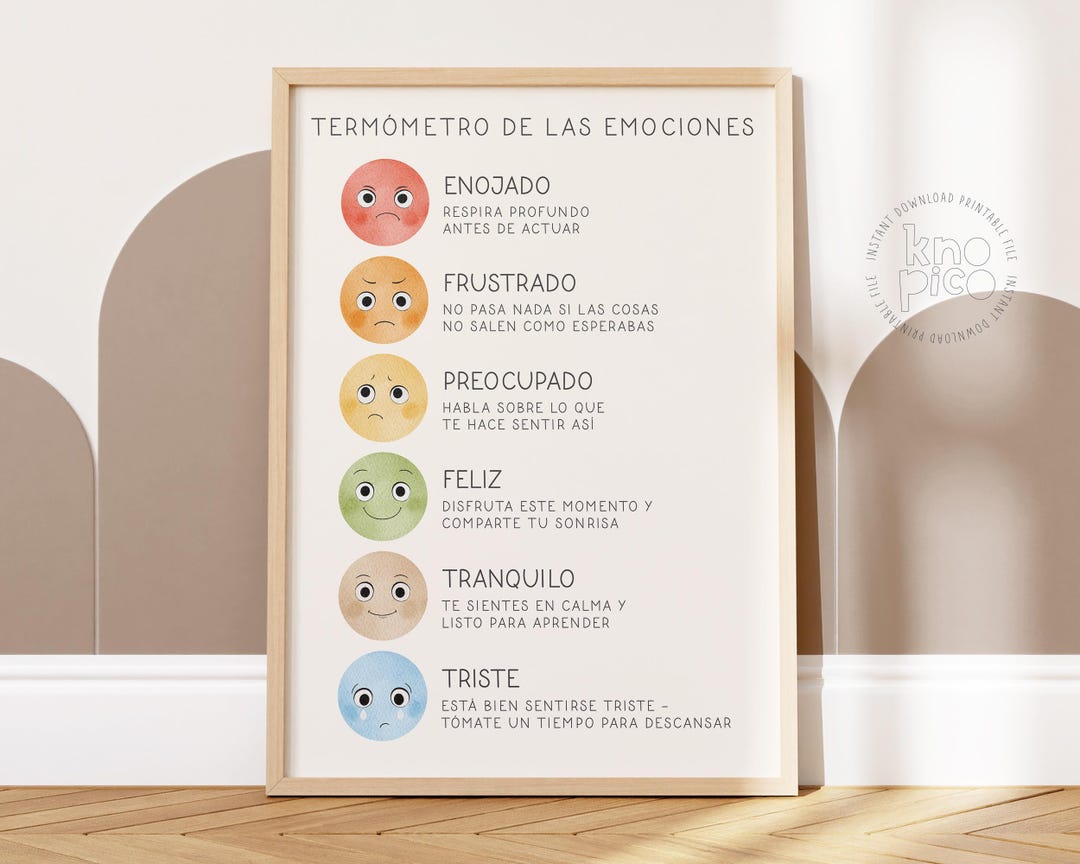 Spanish Feelings Thermometer Poster for Kids | Emotional Regulation and ...