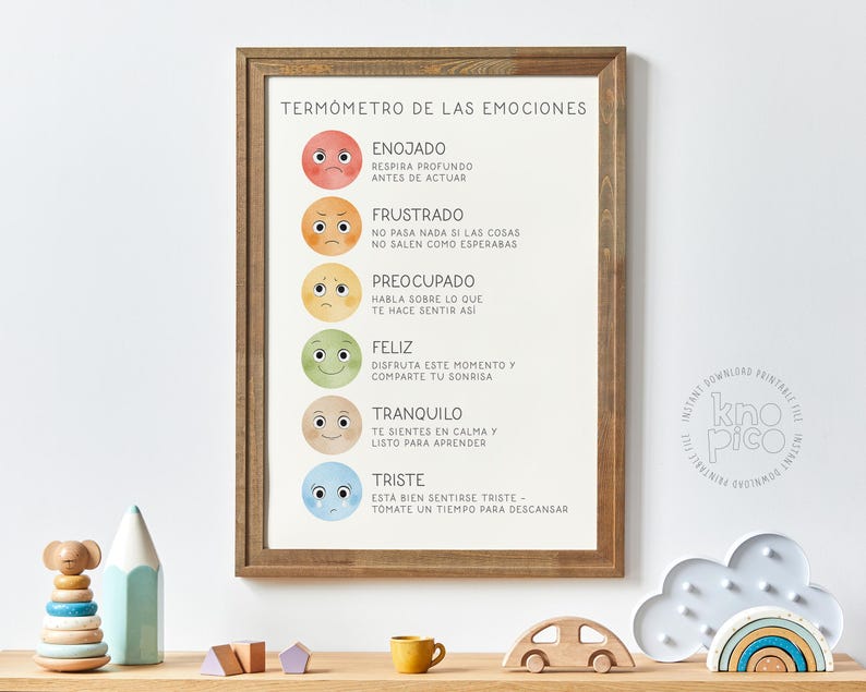Spanish Feelings Thermometer Poster for Kids | Emotional Regulation and ...