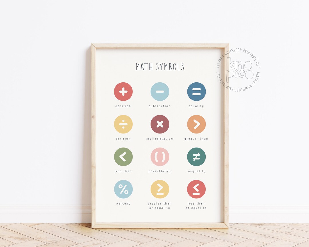 Math Symbols Explained: A Vibrant Educational Poster for Classroom and ...
