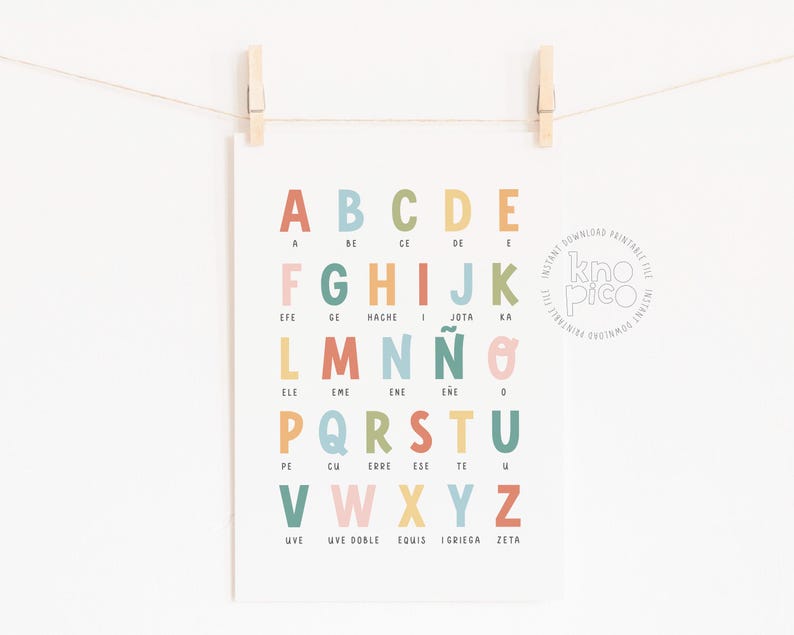 Colorful Spanish Alphabet Bilingual Printable - ABC Wall Art for ...