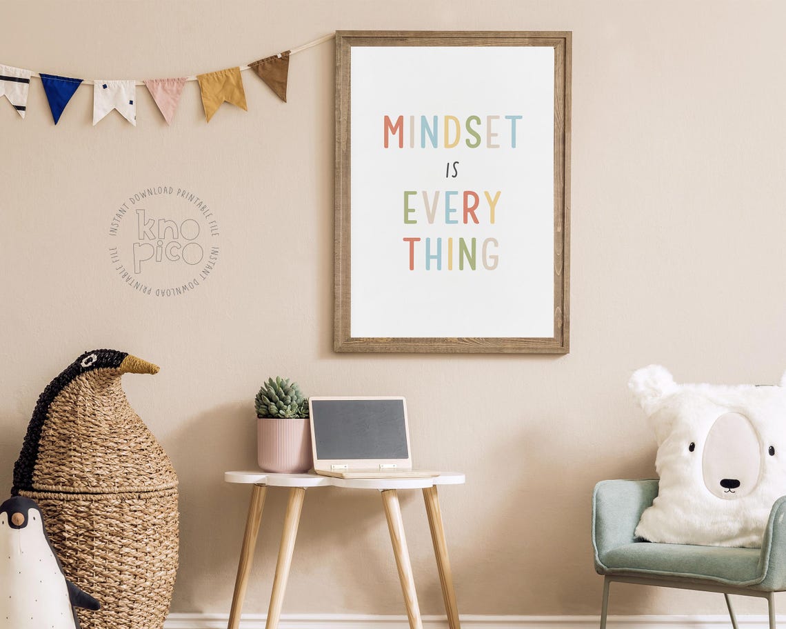 Mindset is Everything: Mental Health Poster for Kids | Growth Mindset ...