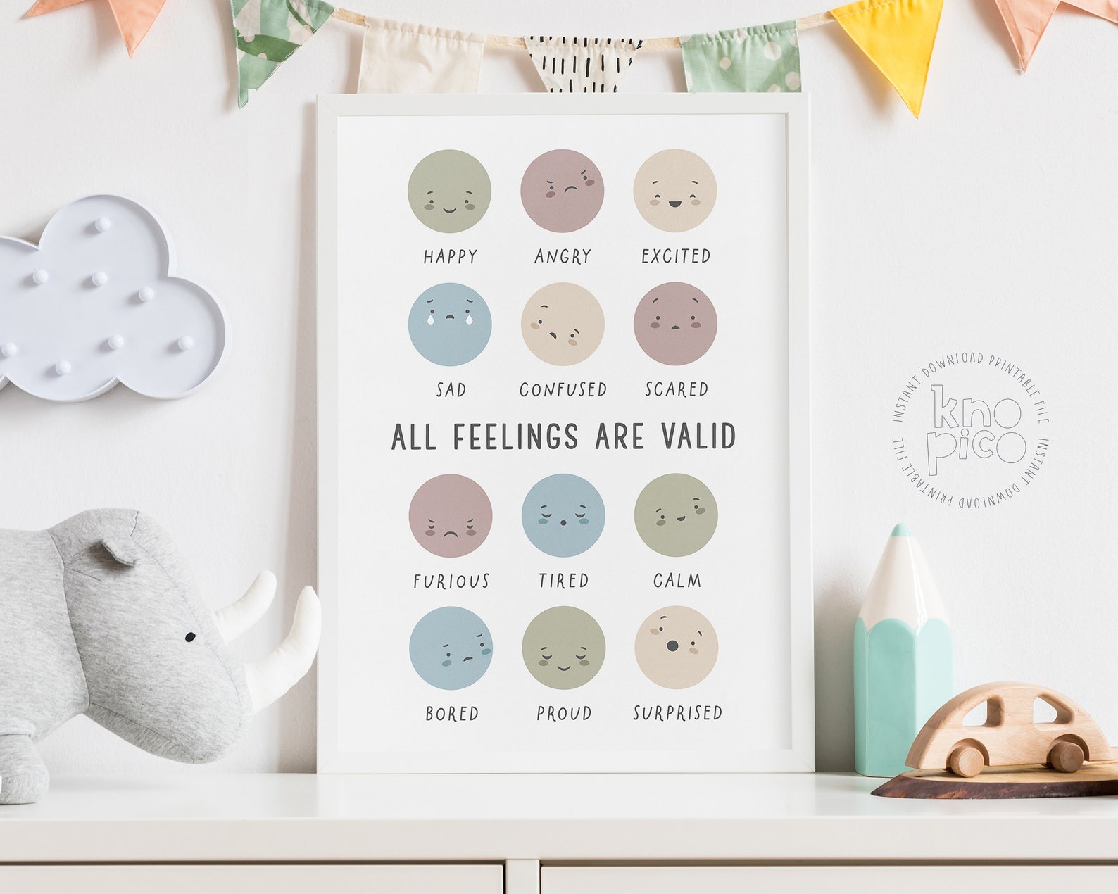 All Feelings Are Valid | Emotions Poster for Kids to Support Mental ...