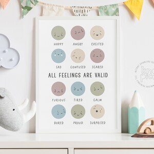 All Feelings Are Valid | Emotions Poster for Kids to Support Mental ...