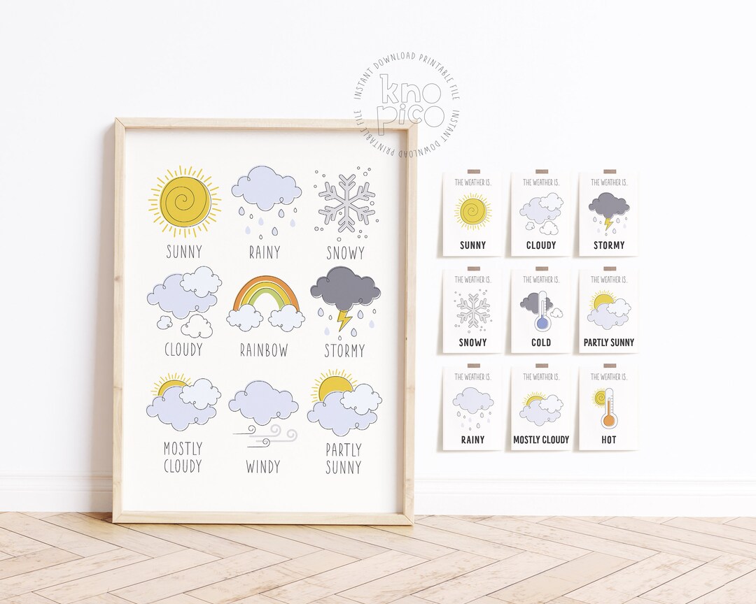 Kids Weather Educational Poster and Flashcards Set | Toddler Learning ...