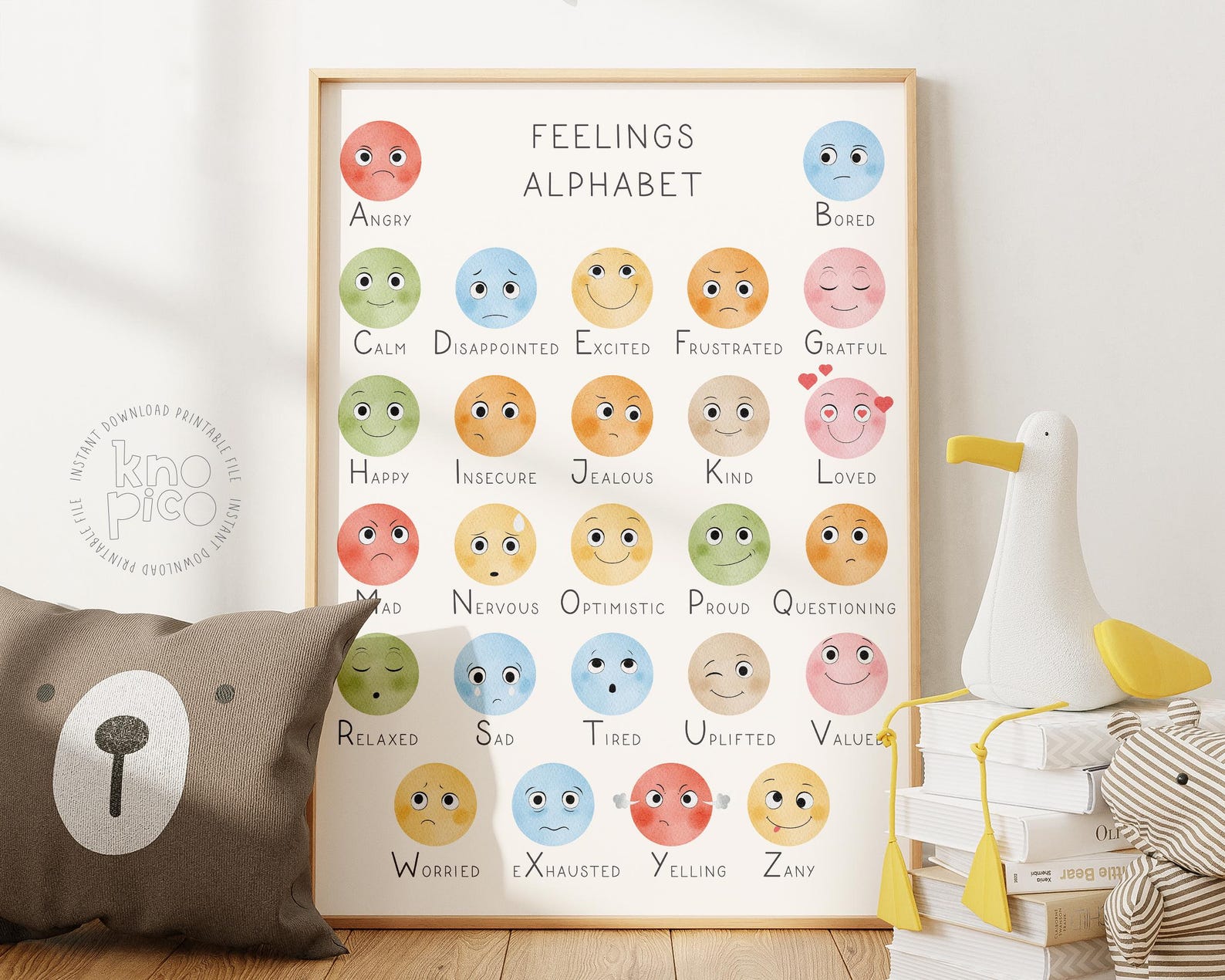 Feelings Alphabet Poster for Kids With ABC Emotions Chart | Child ...