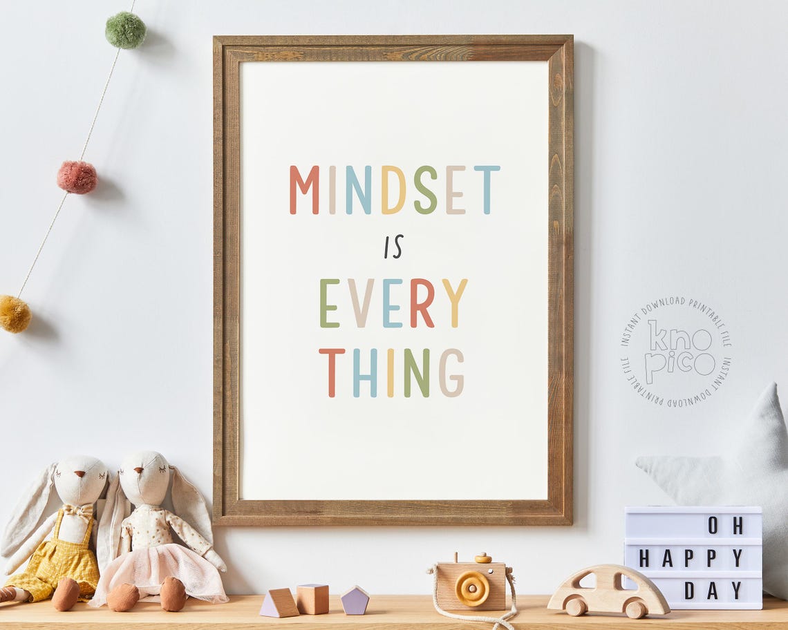 Mindset is Everything: Mental Health Poster for Kids | Growth Mindset ...