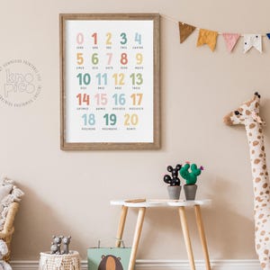 Learn to Count in Spanish | Colorful Math Wall Art for Kids | Printable ...