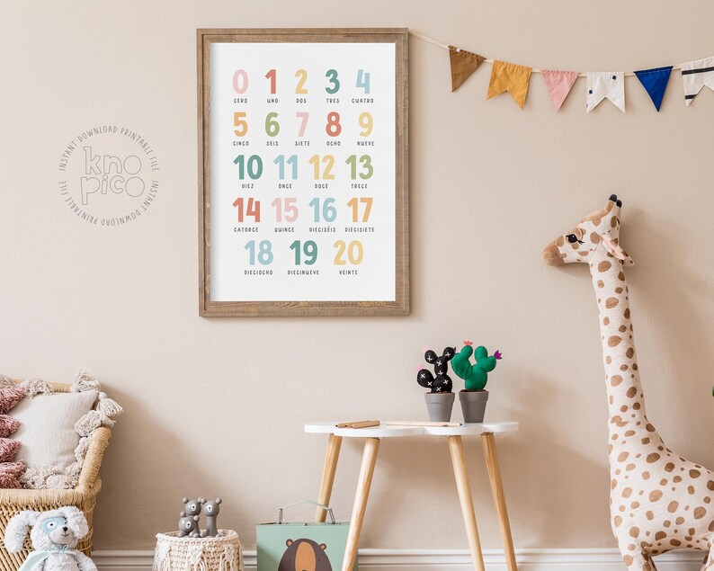 Learn to Count in Spanish | Colorful Math Wall Art for Kids | Printable ...