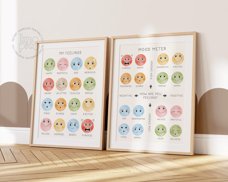 Feelings Scale Poster and Kids Emotions Chart Faces | Set of Two ...