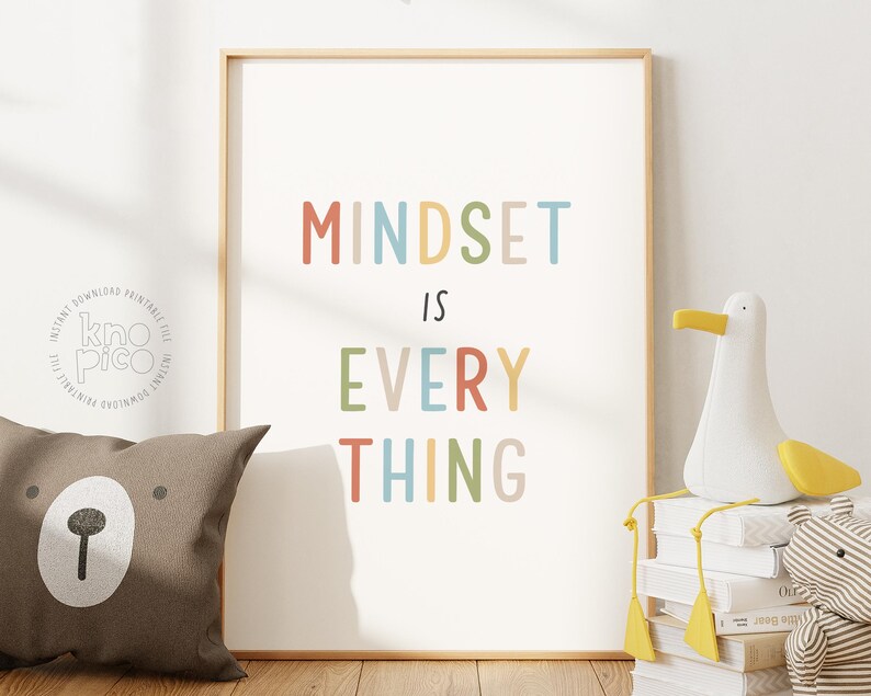Mindset is Everything: Mental Health Poster for Kids | Growth Mindset ...