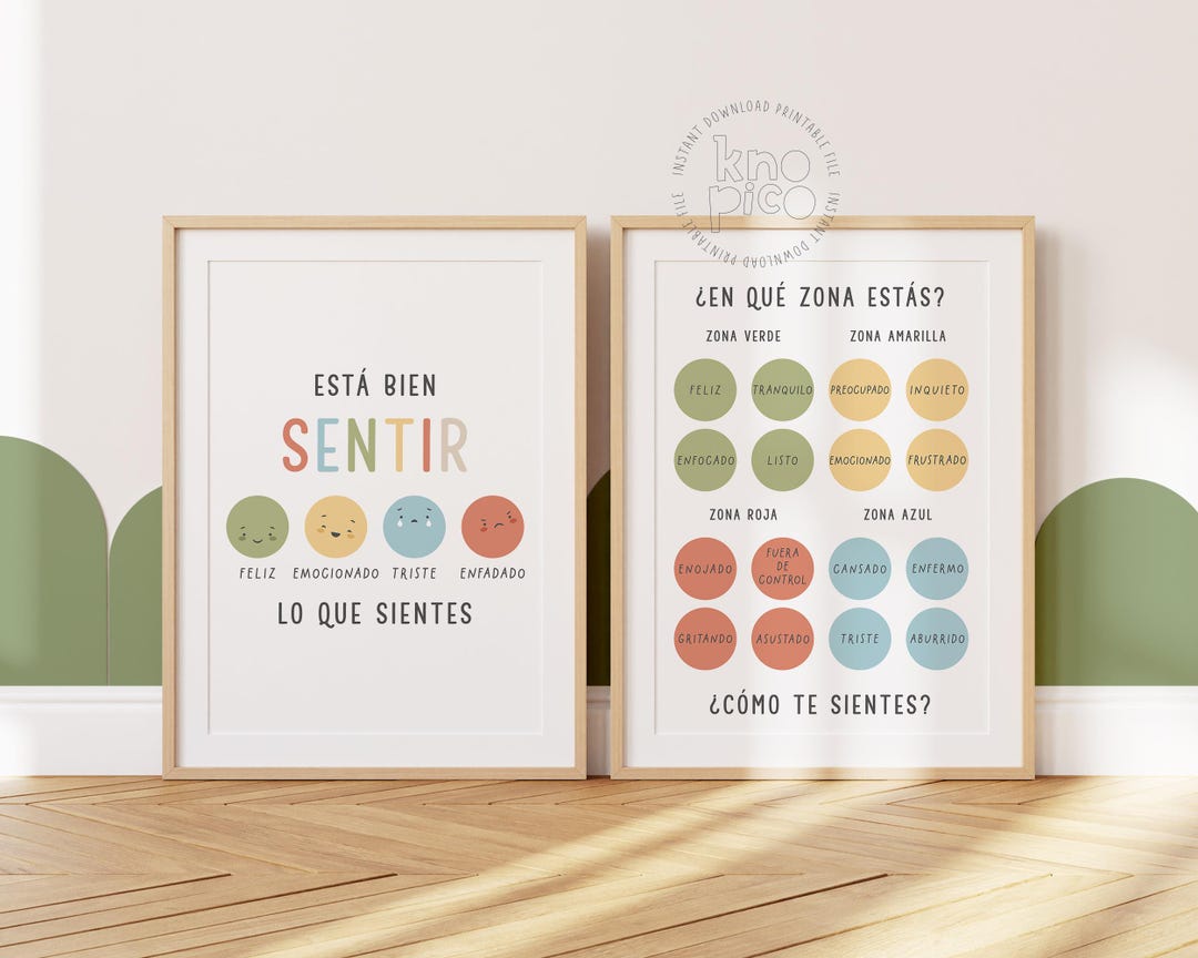 Spanish Kids Emotions Poster and Zones of Regulation | Set of Two ...