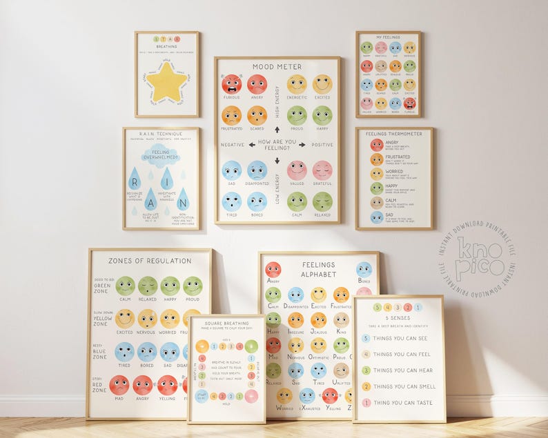Kids Feelings Posters, Emotional Regulation Chart | Set of 12 Therapy ...
