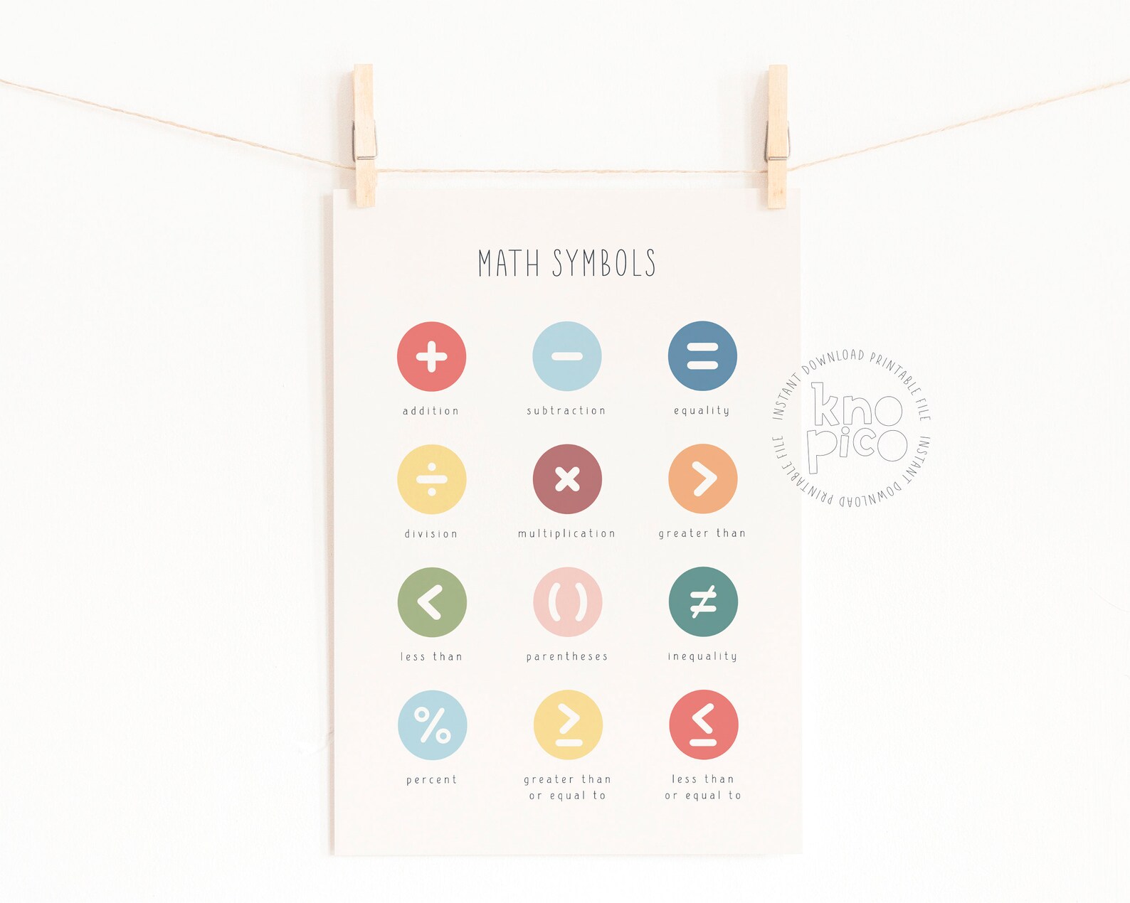 Math Symbols Explained: A Vibrant Educational Poster for Classroom and ...