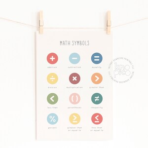Math Symbols Explained: A Vibrant Educational Poster for Classroom and ...