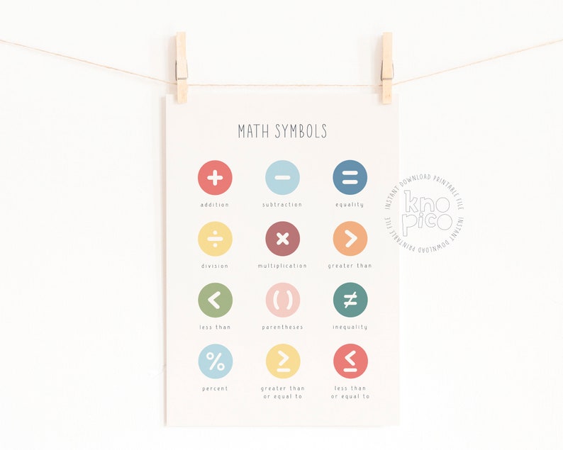 Math Symbols Explained: A Vibrant Educational Poster for Classroom and ...