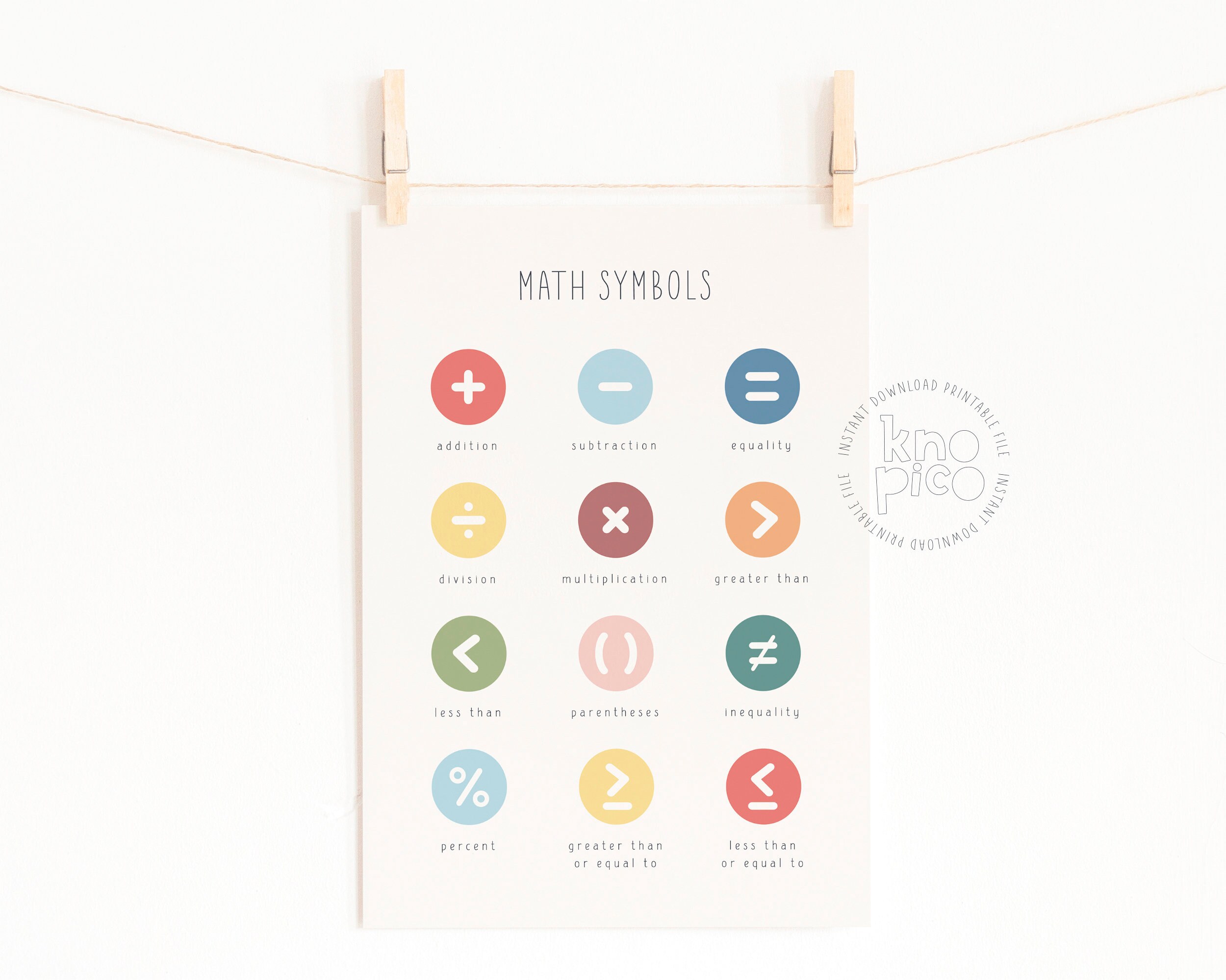Math Symbols Explained: A Vibrant Educational Poster for Classroom and ...