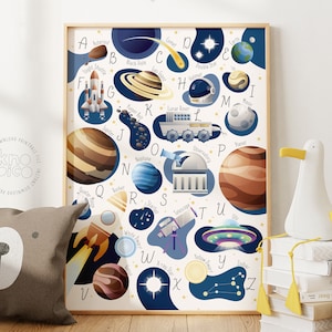 Solar System Educational Wall Art for Kids Room, Classroom, Nursery ...