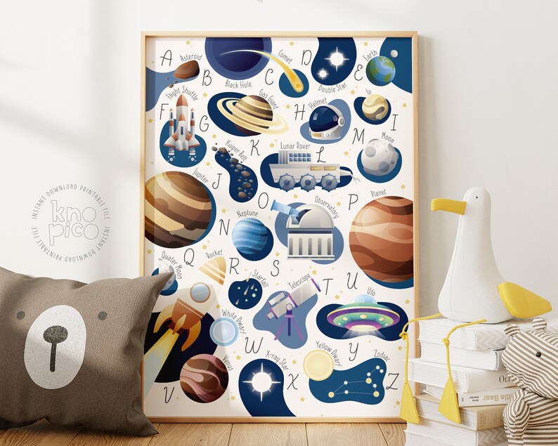Solar System Educational Wall Art for Kids Room, Classroom, Nursery ...