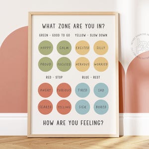Colorful Feelings Chart Poster - Zones of Regulation Tool for Kids ...