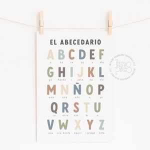 Abecedario Completo En Español: Póster Educativo Imprimible Para Niños ...