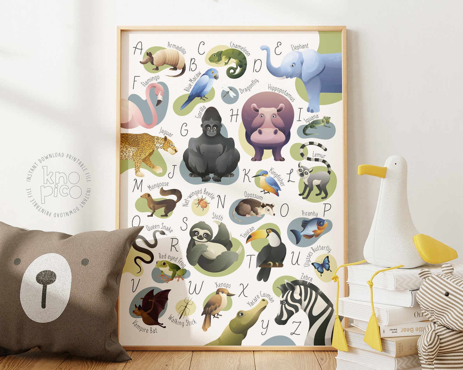 Jungle Animal ABC Poster | Kids Alphabet Wall Art Print for Early ...