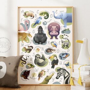 Jungle Animal ABC Poster | Kids Alphabet Wall Art Print for Early ...