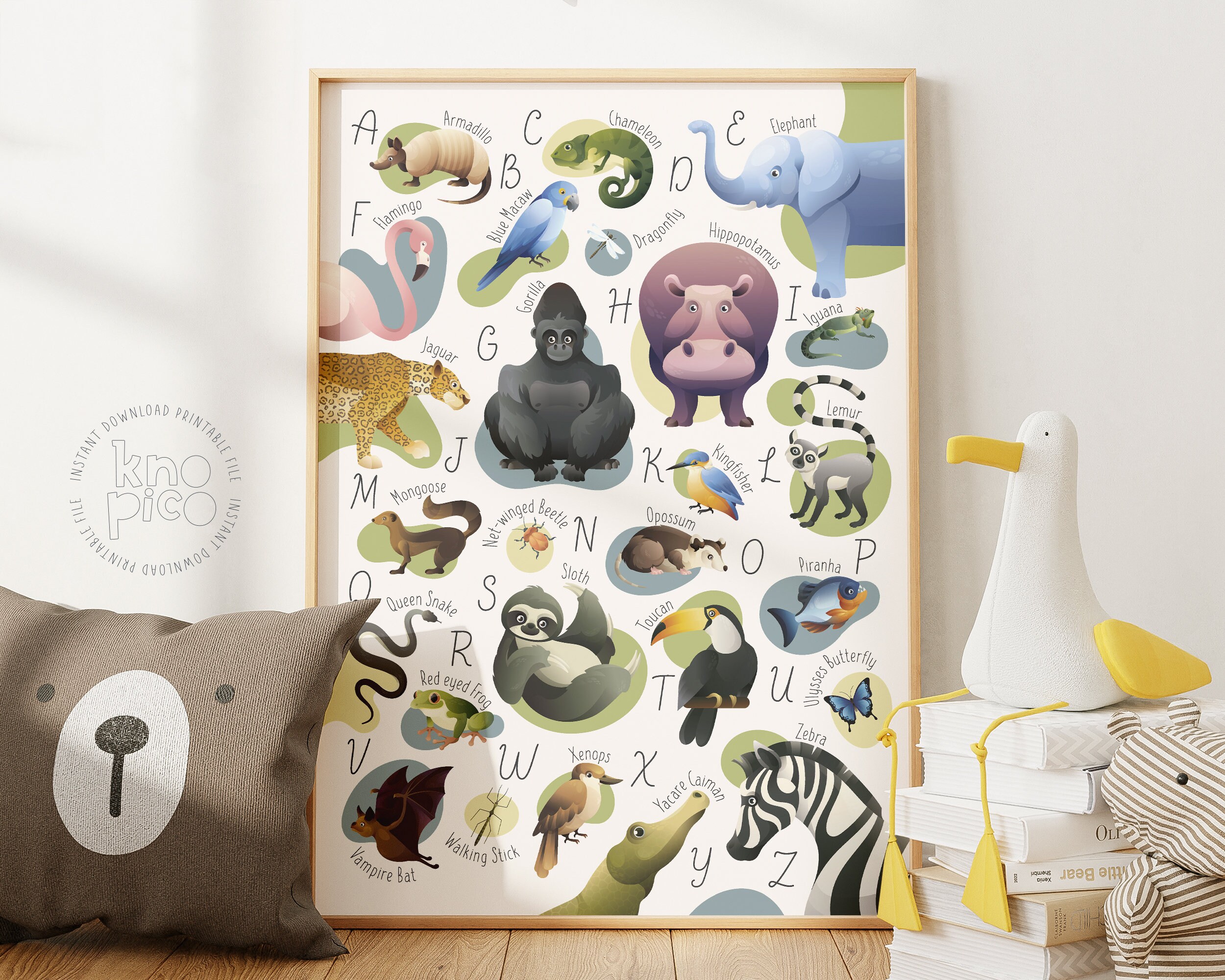 Jungle Animal ABC Poster | Kids Alphabet Wall Art Print for Early ...