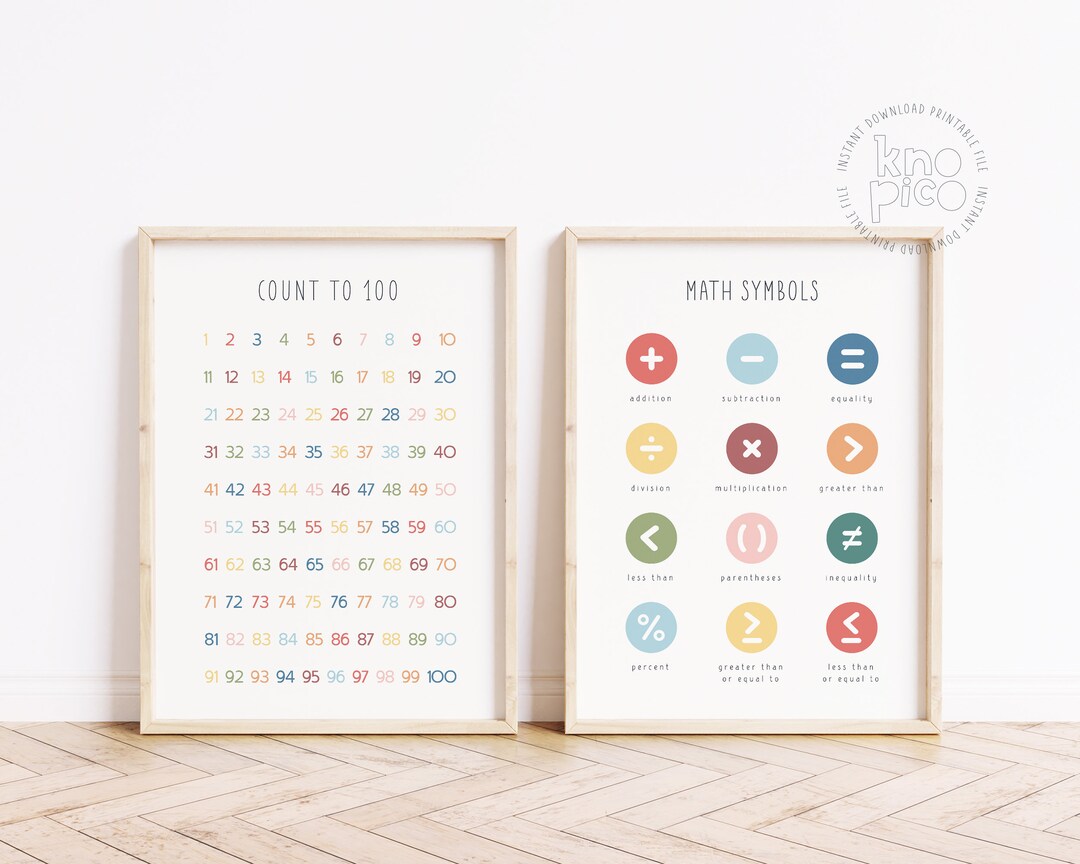 Numbers to 100 and Math Symbols Posters in 2-piece Wall Art for Kids ...