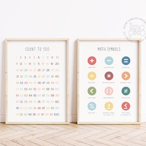 Numbers to 100 and Math Symbols Posters in 2-piece Wall Art for Kids ...