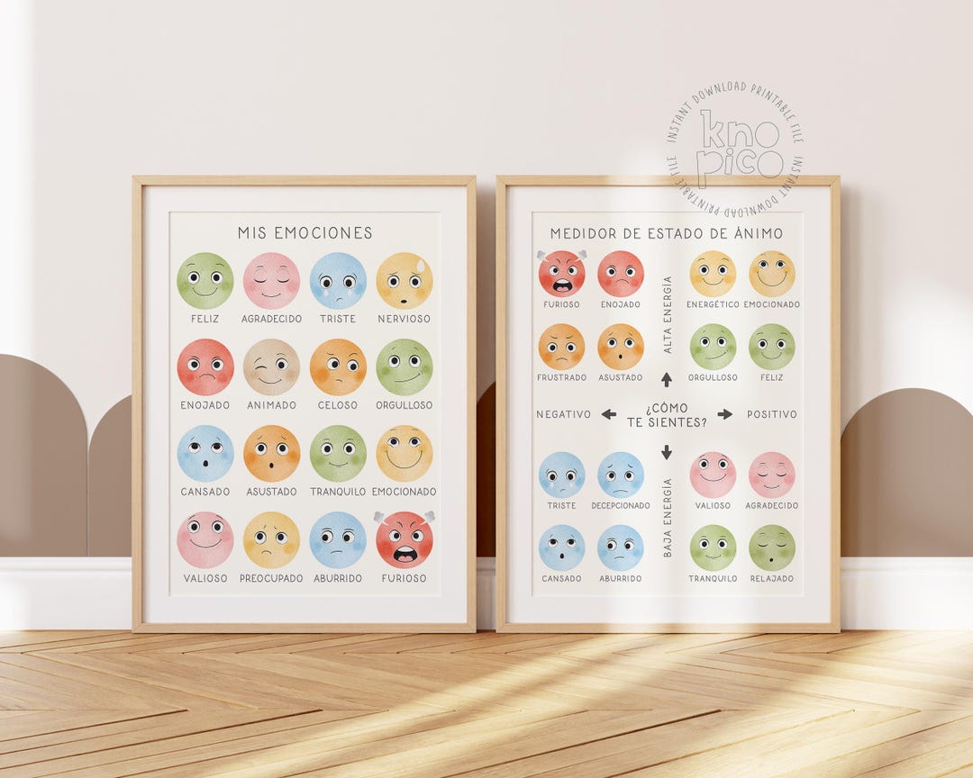 Spanish Emotion Poster and Mood Meter Set of 2 Prints | My Feelings ...