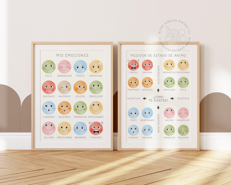 Spanish Emotion Poster and Mood Meter Set of 2 Prints | My Feelings ...