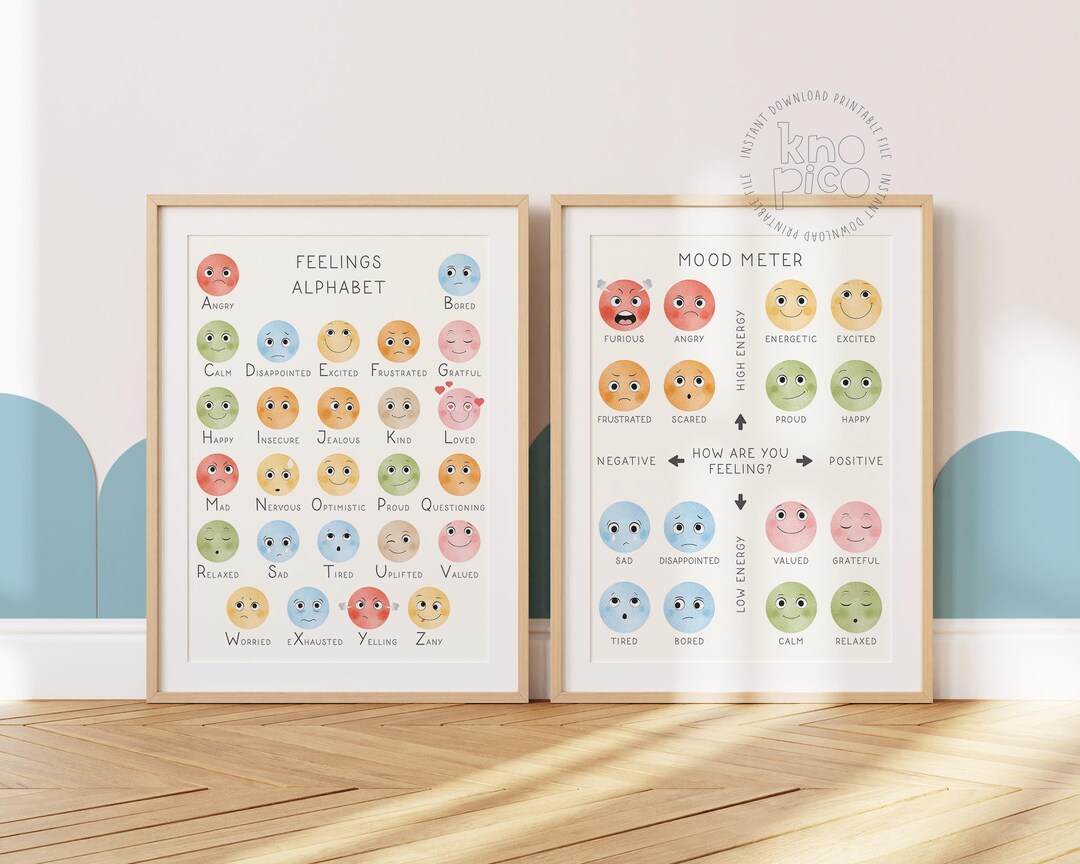 Feelings Alphabet and Mood Meter Set of 2 Posters - Kids Emotional ...