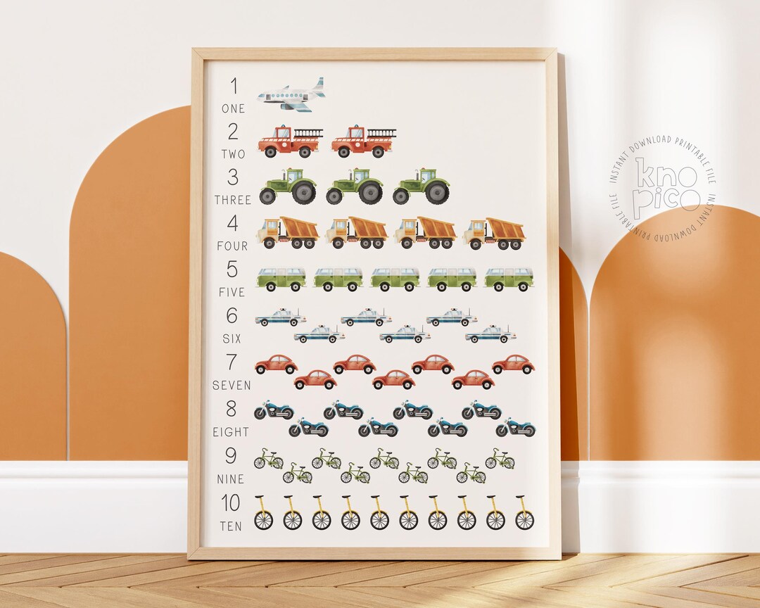 Toddler Number Chart With Watercolor Vehicles Art | Kids Counting ...