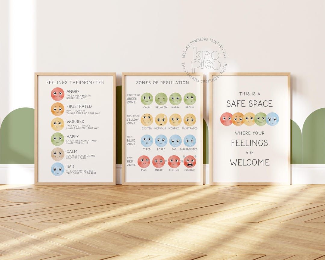 Zones of Regulation and Feelings Thermometer, Safe Space Poster: All ...