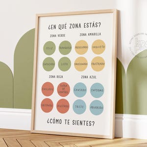 Zones of Regulation Poster in Spanish for Kids | Emotions Chart Print ...