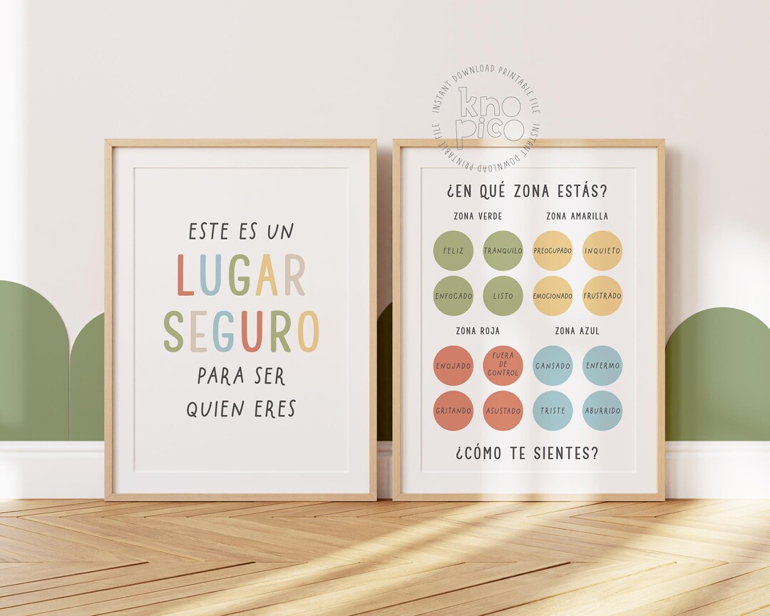 Spanish Zones of Regulation Poster Set of Two | What Zone Are You in ...