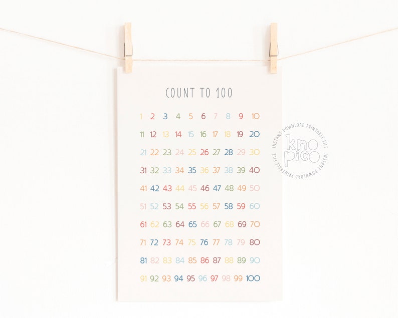 Explore 1-100 With This Interactive Poster for Kids Playroom: Where Fun ...