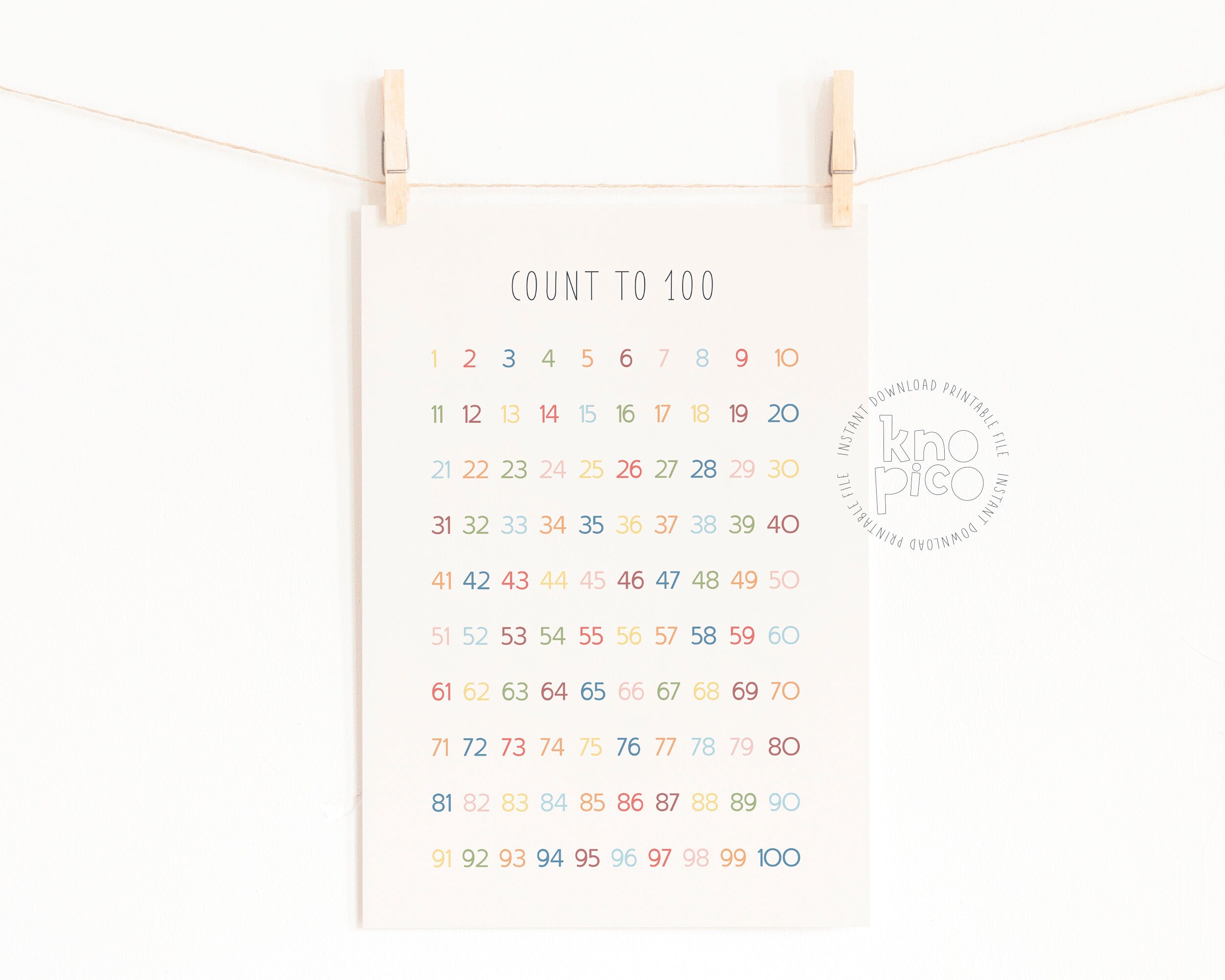 Explore 1-100 With This Interactive Poster for Kids Playroom: Where Fun ...