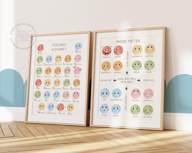 Feelings Alphabet and Mood Meter Set of 2 Posters - Kids Emotional ...