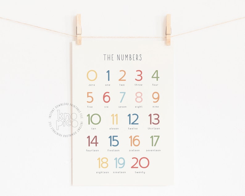 From One to Twenty: Educational Poster That Makes Counting Numbers to ...