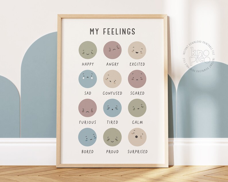 My Feelings Poster: Emotions Chart for Learning | School Psychology and ...
