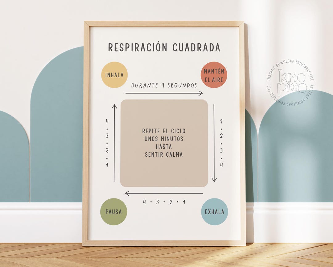 Square Breathing Poster, Box Breathing Exercise Print | Mindfulness ...