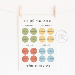 Spanish Zones of Regulation Poster for Kids Mental Health | Emotional ...