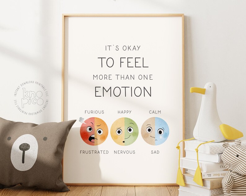 Feeling Poster for Kids: Mixed Emotions Are Okay | Emotional Regulation ...