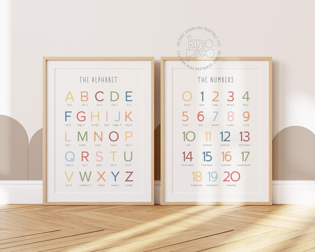 ABC Print and Learning Numbers Poster Set of 2 | Educational Toddler ...